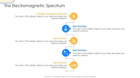 The Electromagnetic Spectrum Powerpoint Presentation And Slides Ppt
