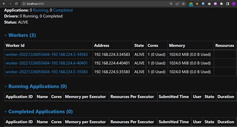 Apache Spark How Can I Connect Docker Private Ip From Outside