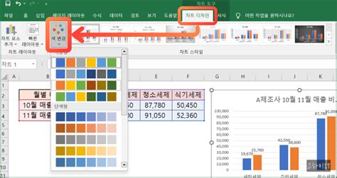 엑셀 그래프 만들기 간단하게 정리 네이버 블로그