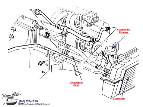 Keen Corvette Parts Diagrams
