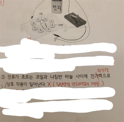 중2 과학 전류의 자기작용 지식in