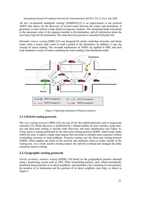 Performance Analysis Of Routing Protocols With Roadside Unit