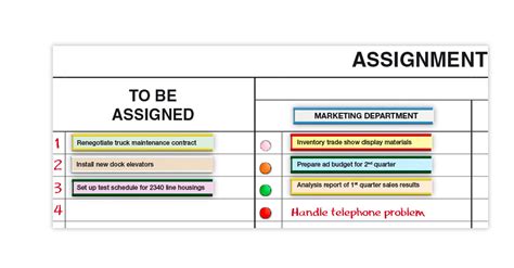 Work Organizer Board Assignment Board Kits Magnatag Work Organizer Board Assignment Board Kits Magnatag
