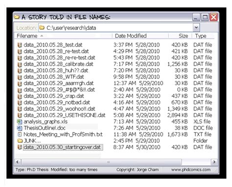 A Story Told In File Names