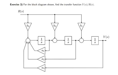 solved exercise 3 for the block diagram shown find the