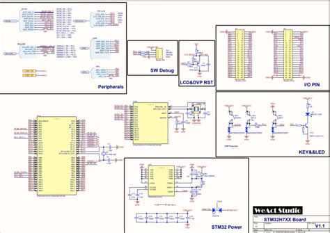 Stm32h750 Development Board Pinout Schematic Diagram Weact