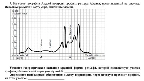 Помогите плиз по братски Школьные Знания Com