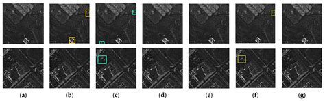 Yolo Sad An Efficient Sar Aircraft Detection Network
