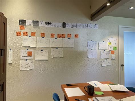 Bob Ternes On Linkedin Safe Leanagile Scaledagileframework Scaledagile Profitability