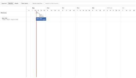 Agile Project Management With Gitlab Vs Jira By Naz Eylem Kaya Trendyol Tech Aug 2020
