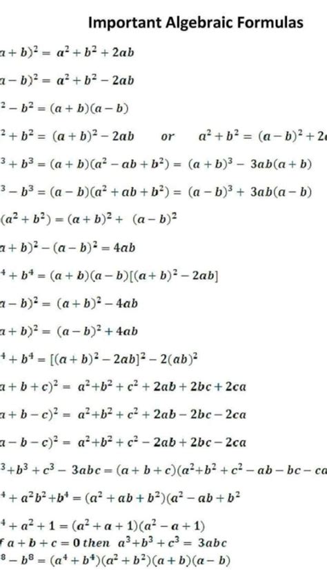 Important Algebraic Formulas