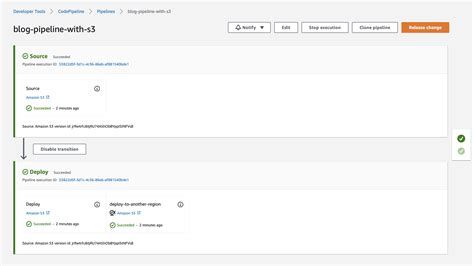Aws Codepipeline Cd Pipeline With S3 Developersio