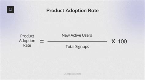 13 User Adoption Metrics To Track Product Stickiness