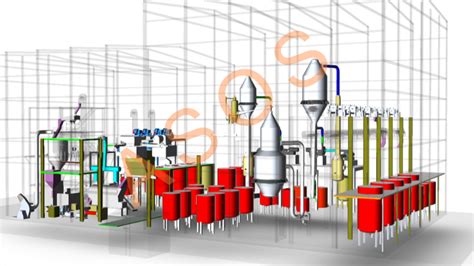Oslo Crystallizer Process Solutions Asos Process Engineering