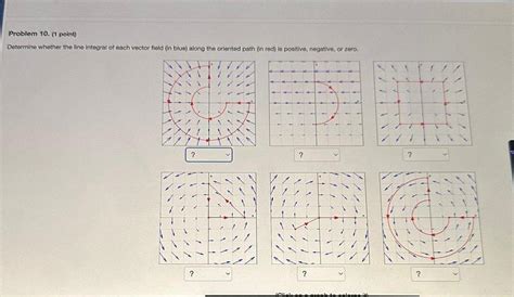 Solved Determine Whether The Line Integral Of Each Vector Chegg