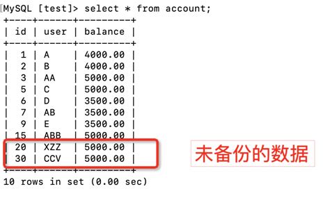 mysql数据被误删怎么办？ 腾讯云开发者社区 腾讯云
