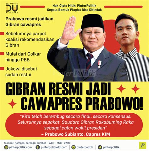 Gibran Resmi Jadi Cawapres Prabowo!