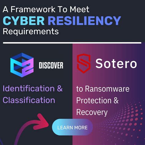 Sotero On Linkedin Datasecurity Data Ransomware Dataprotection