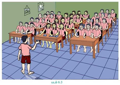 தகவல் செயலாக்கம் பருவம் 1 அலகு 6 6 ஆம் வகுப்பு கணக்கு Information Processing Term 1