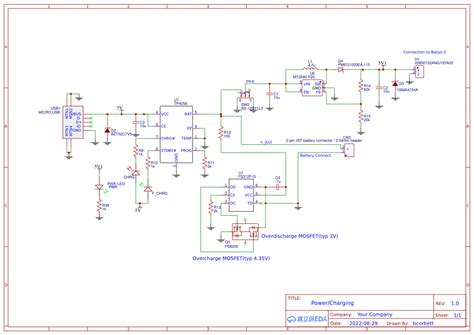 fpga nes oshwlab