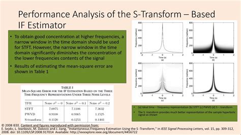instantaneous frequency estimation using the s transform youtube