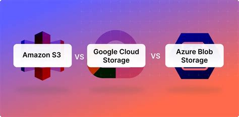s3 vs gcs vs azure blob storage cloud storage comparison airbyte