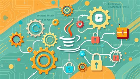 Python Vs Java Comparação Entre Linguagens De Programação