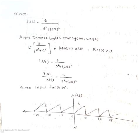 Solved Plot The Output Of The System Course Hero