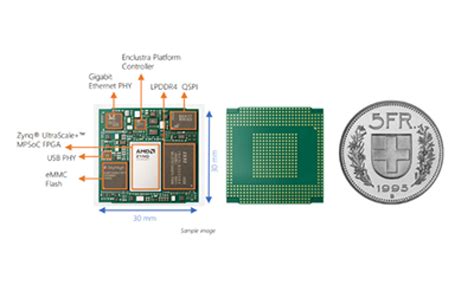 road to embedded world enclustra delivers pluto embedded computing