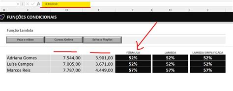 FunÇÃo Lambda No Excel Excelforever