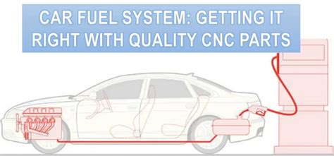 Sistema De Combustible Automotriz Gratuito