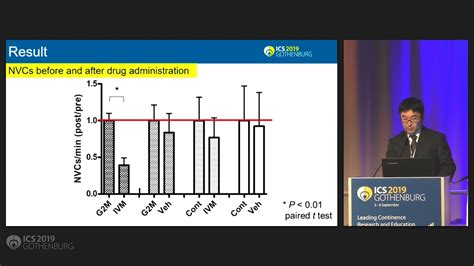 Ics 2019 Abstract 204 Gene Therapy With Herpes Simplex Virus Vectors Encoding Mutant Glycine