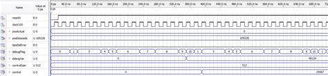 Fuzzy Controller Simulation Download Scientific Diagram
