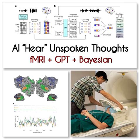 Sakthivel M Posted On Linkedin