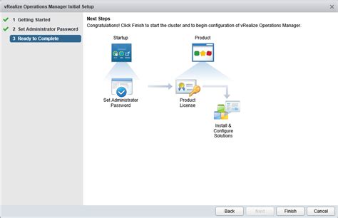 VMware VRealize Operations Manager Installation VInfrastructure Blog