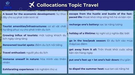 Travel Ielts Speaking Hướng Dẫn Trả Lời Chinh Phục Band 7