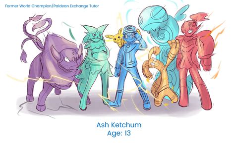 Ash Paldea Team By Redblueberg On Deviantart