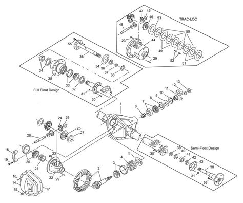 Understanding The Dana 35 Rear Axle