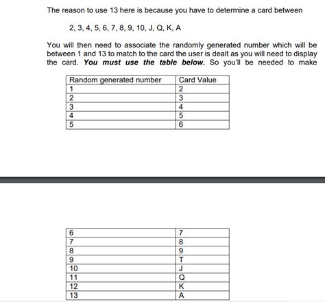 solved write in c no copying and pasting from another