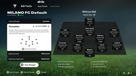 Le Migliori Tattiche Personalizzate Per Ea Fc 25 Guida Al Milano Fc