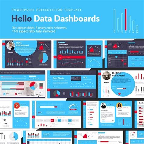 Data Dashboards Powerpoint Presentation Template