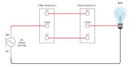 How To Wire A Double Light Switch The Ultimate Diagram Guide