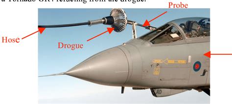 Aerial Refueling Us Navy Photo By Photographers Mate Class 2 Nd Download Scientific Diagram