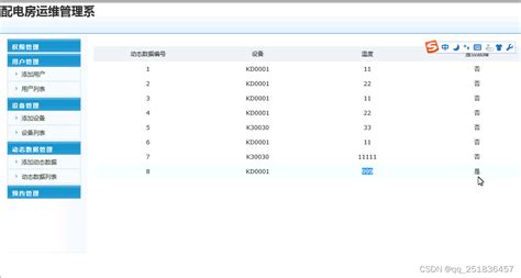 Jsp配电房运维管理系统myeclipse开发sql数据库bs模式java编程网页结构配电箱运维管理系统 开源代码 Csdn博客