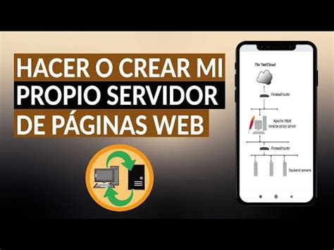 Cómo Hacer o Crear mi Propio Servidor de Páginas Web Paso a Paso Ejemplo Mira Cómo se Hace