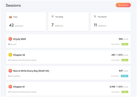 Introducing The Writing Analytics Editor