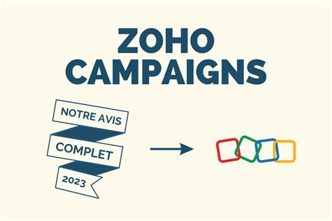 Zoho Campaigns Avis Complet And Test De Ce Logiciel Emailing En 2024 Emailing