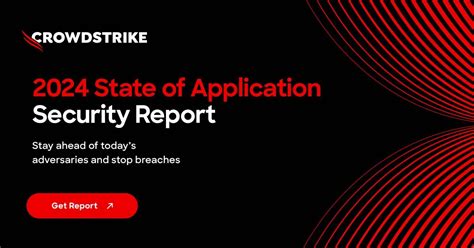 state of application security report crowdstrike