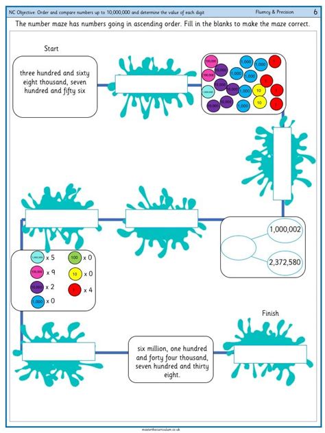 Order And Compare Numbers Up To 10 000 000 And Determine The Value Of Each Digit Artofit