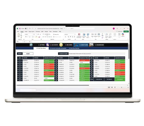 cash flow in excel cash flow spreadsheet excel projects